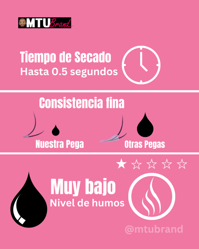 MTU Brand Pegamento para extensiones de pestañas – Miami Technology Usa