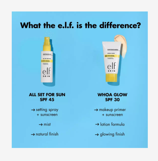 elf Cosmetics Suntouchable All Set for Sun SPF 45 – Miami Technology Usa
